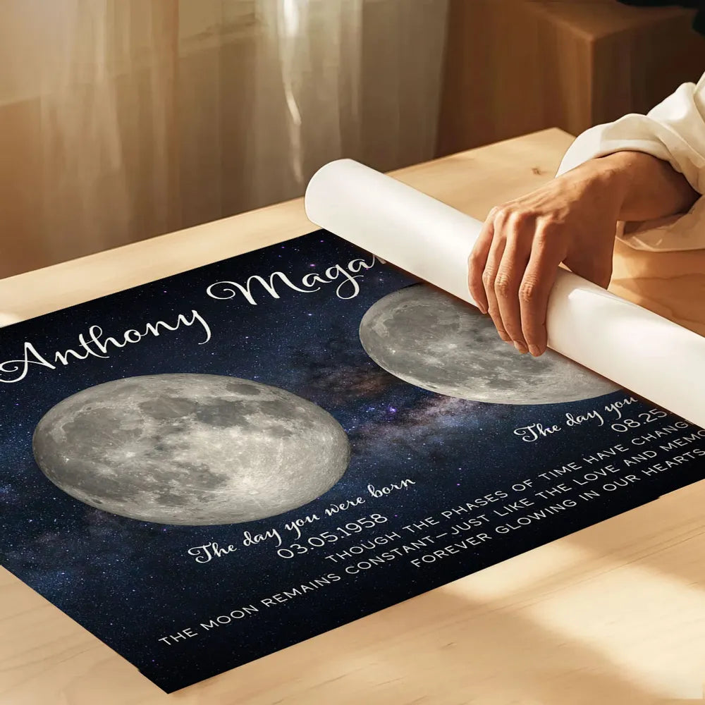 Custom Birth and Goodbye Moon Phases Poster, Night Sky Remembrance Dec ...