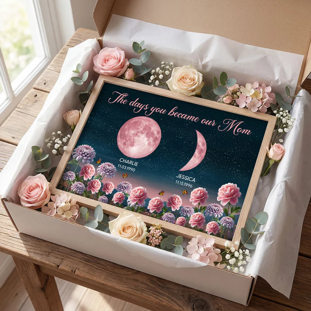 Birth Month Flowers The Day You Become Mum Grandma Custom Birth Moon P ...